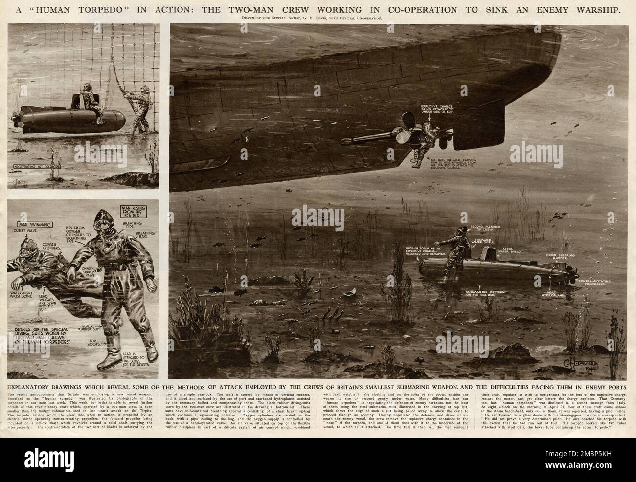 A human torpedo in action: a two-man crew working together to sink an ...