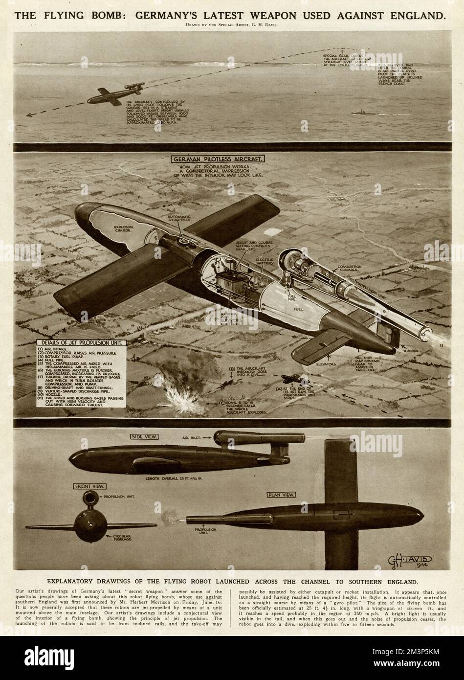 German flying bomb by G. H. Davis Stock Photo - Alamy