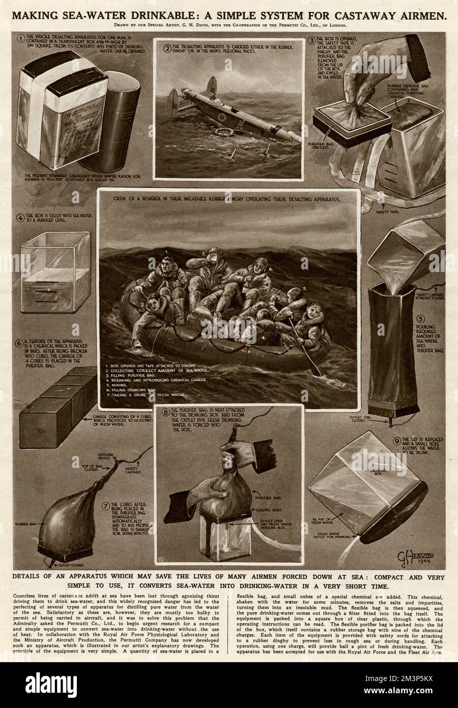 Making sea water drinkable by G. H. Davis Stock Photo - Alamy