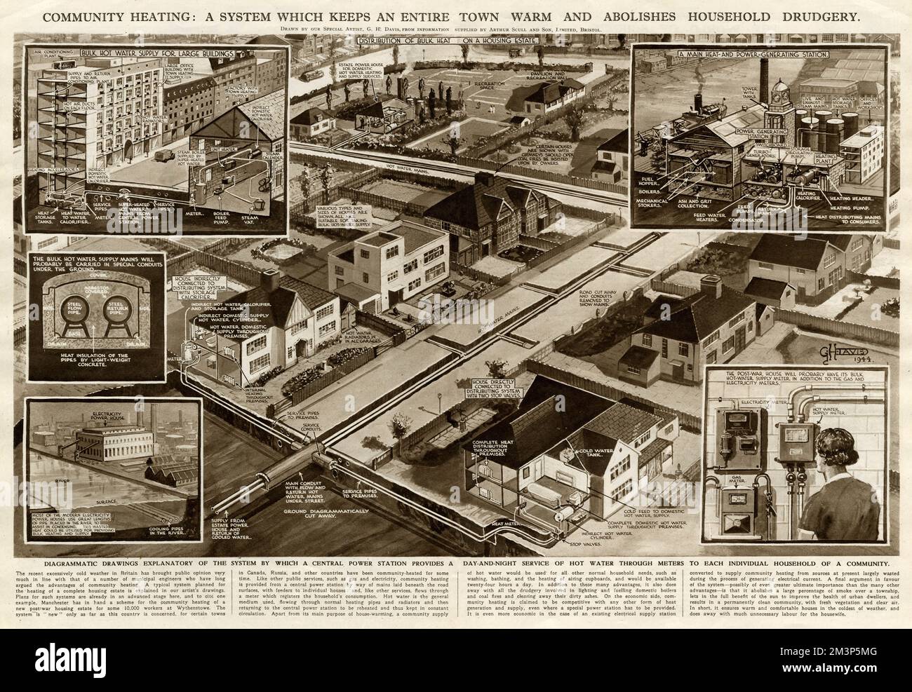 Communal heating system hi-res stock photography and images - Alamy