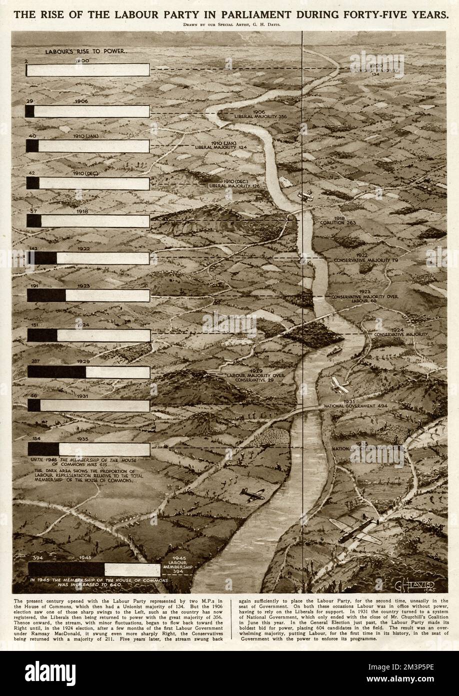 Labour 1945 election hi-res stock photography and images - Alamy