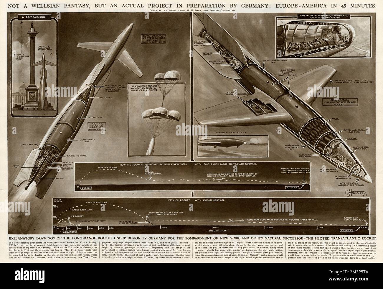 German weapons project hi-res stock photography and images - Alamy