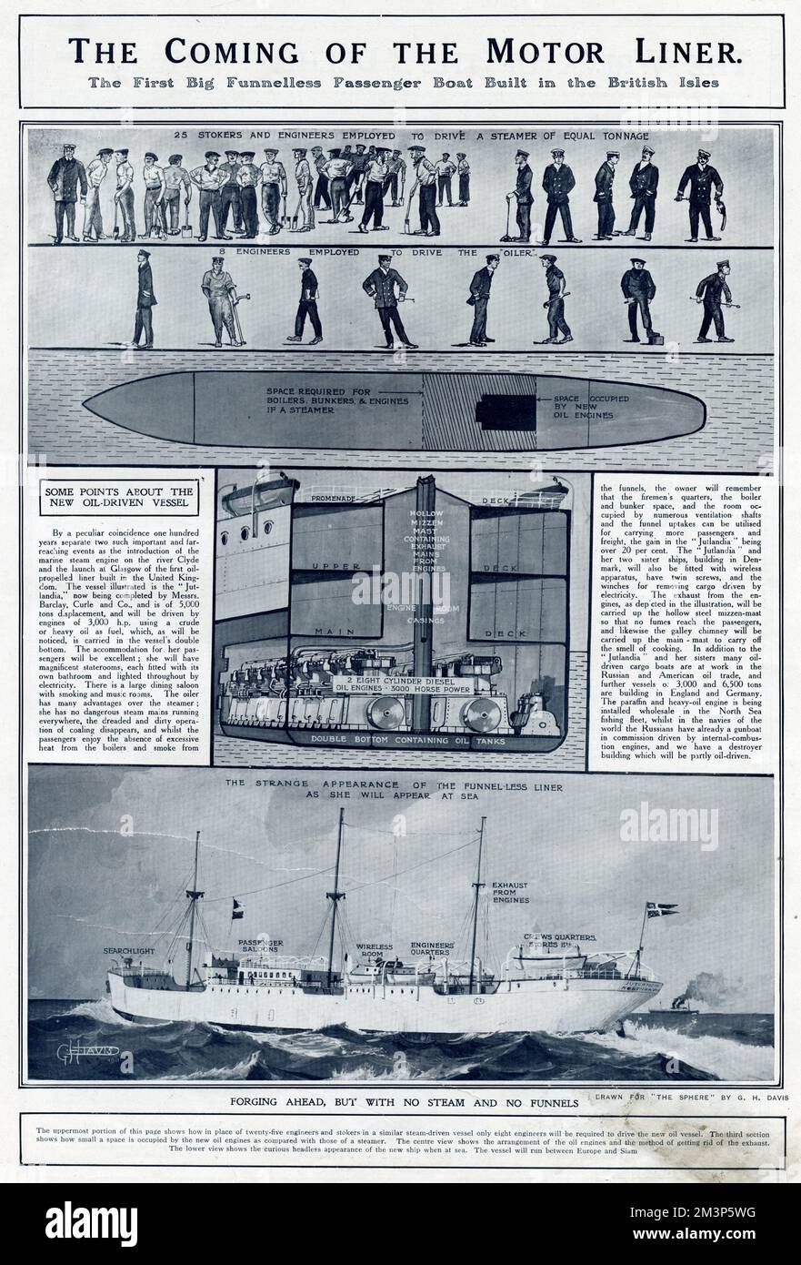 The coming of the motor liner: the first big funnelless passenger boat ...