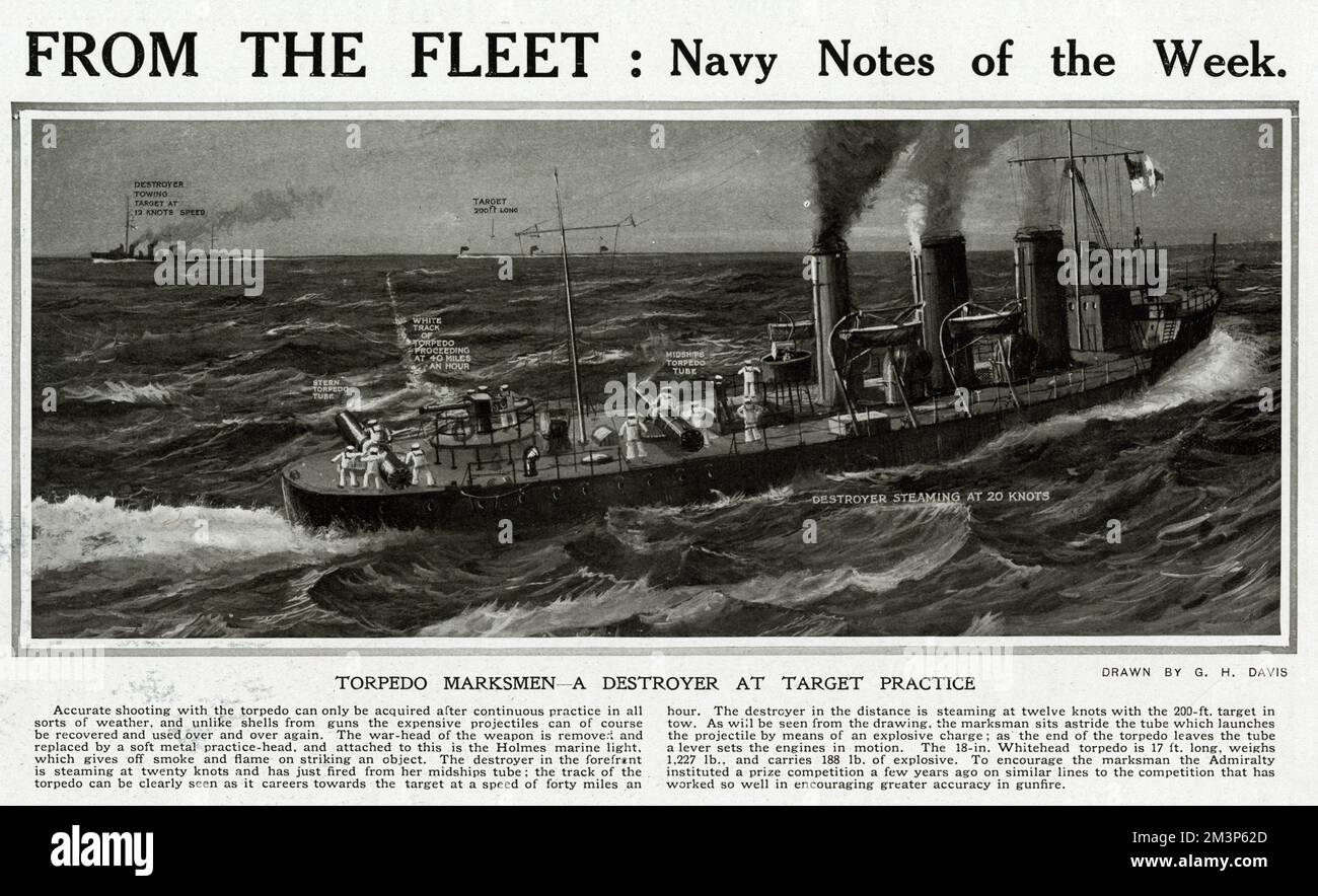 Target torpedo hi-res stock photography and images - Alamy