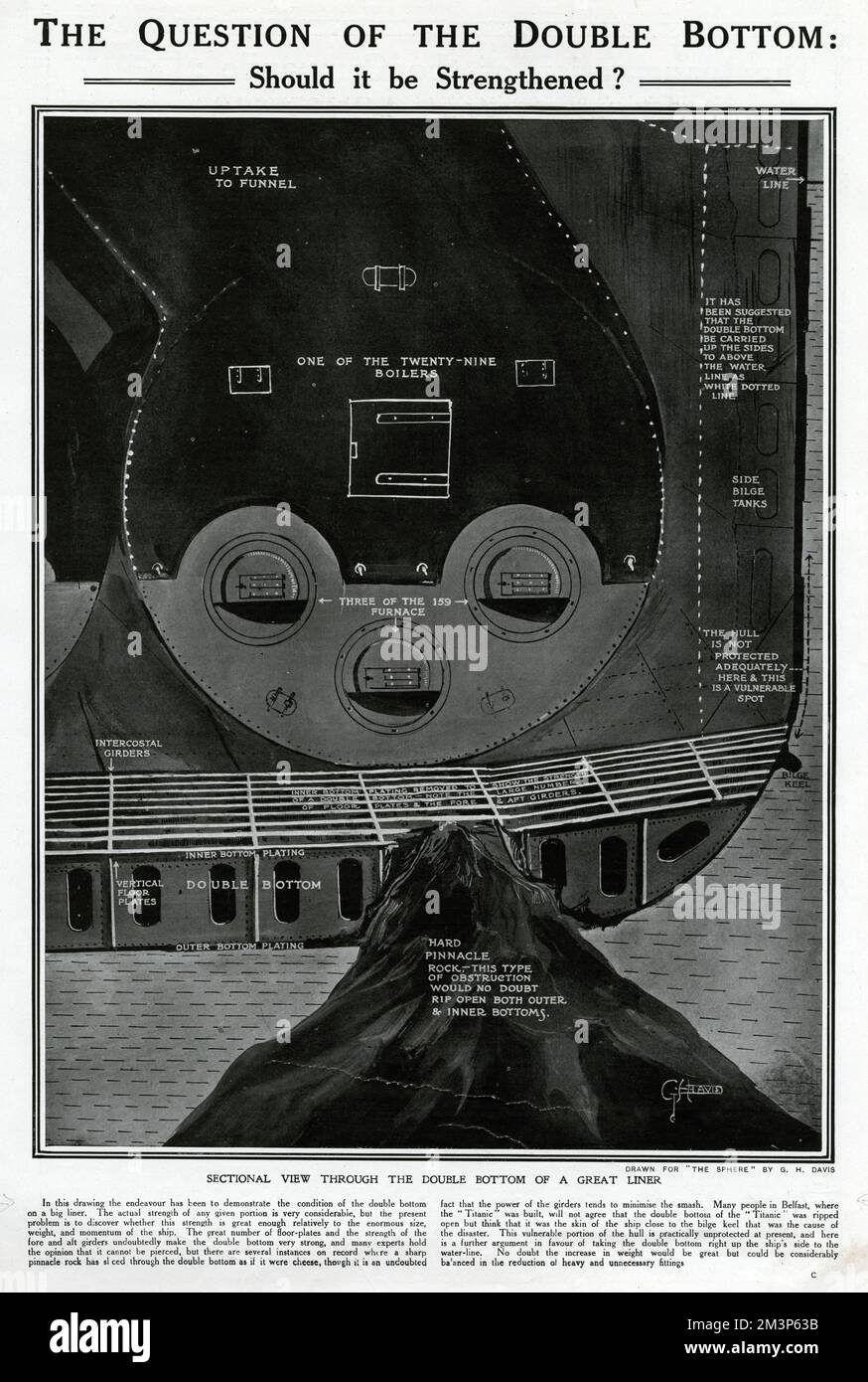 Aftermath of titanic disaster hi-res stock photography and images - Alamy