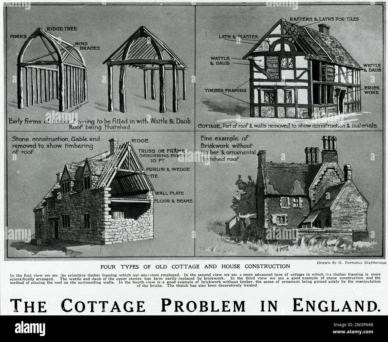 Four types of old cottage and house construction Stock Photo - Alamy