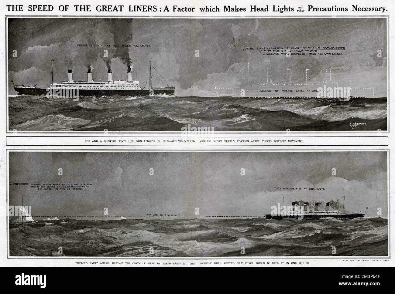 The speed of the great liners: a factor which makes head lights and ...