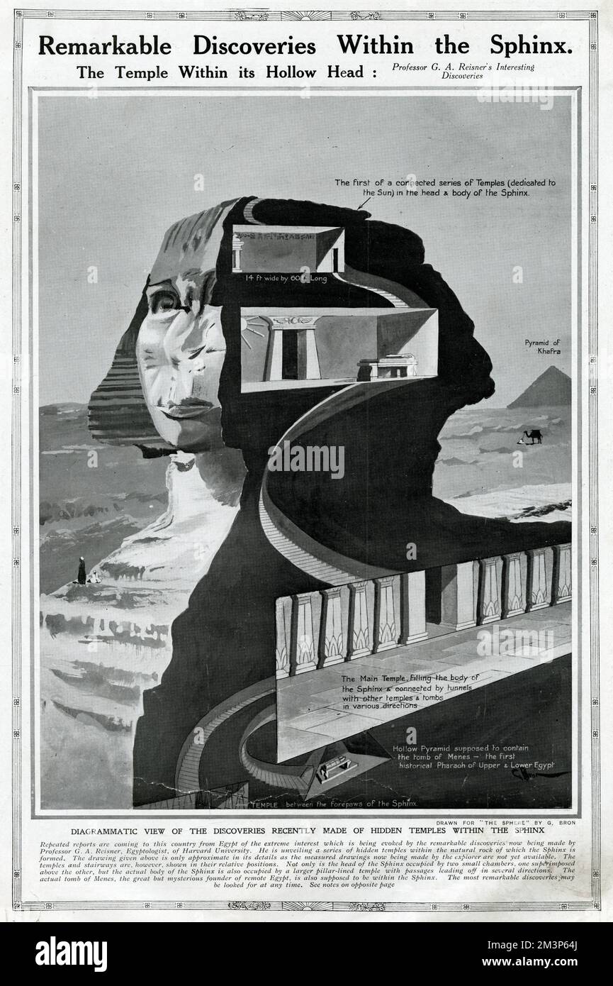 The hollow head of the Sphinx, Egypt Stock Photo - Alamy