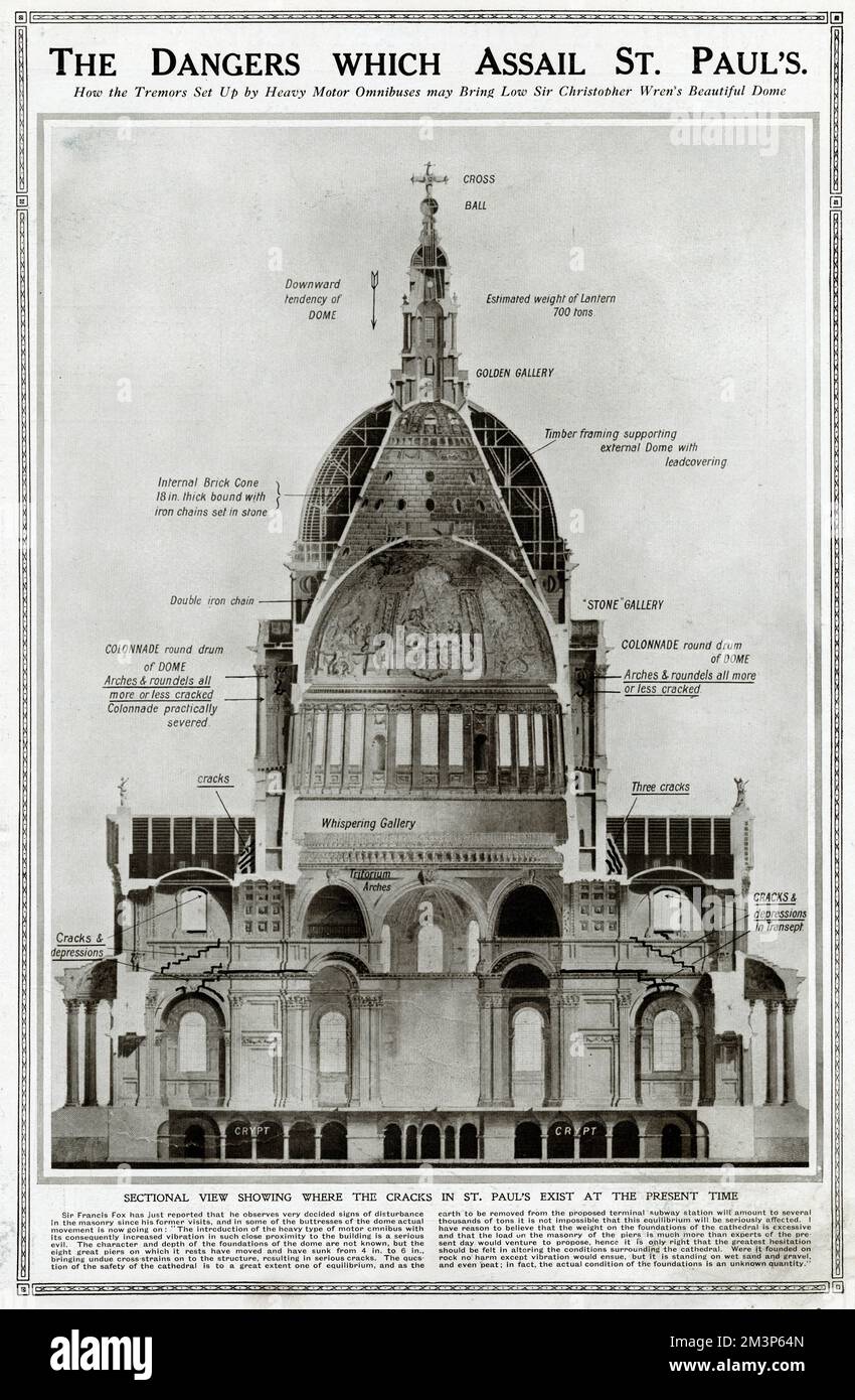 Damage to St Paul's Cathedral, London 1913 Stock Photo - Alamy