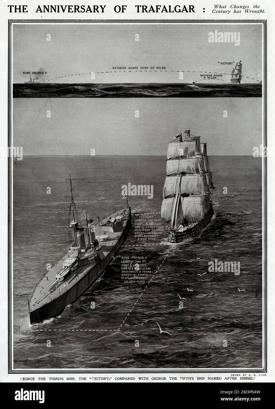 Anniversary of Trafalgar by G. H. Davis Stock Photo - Alamy