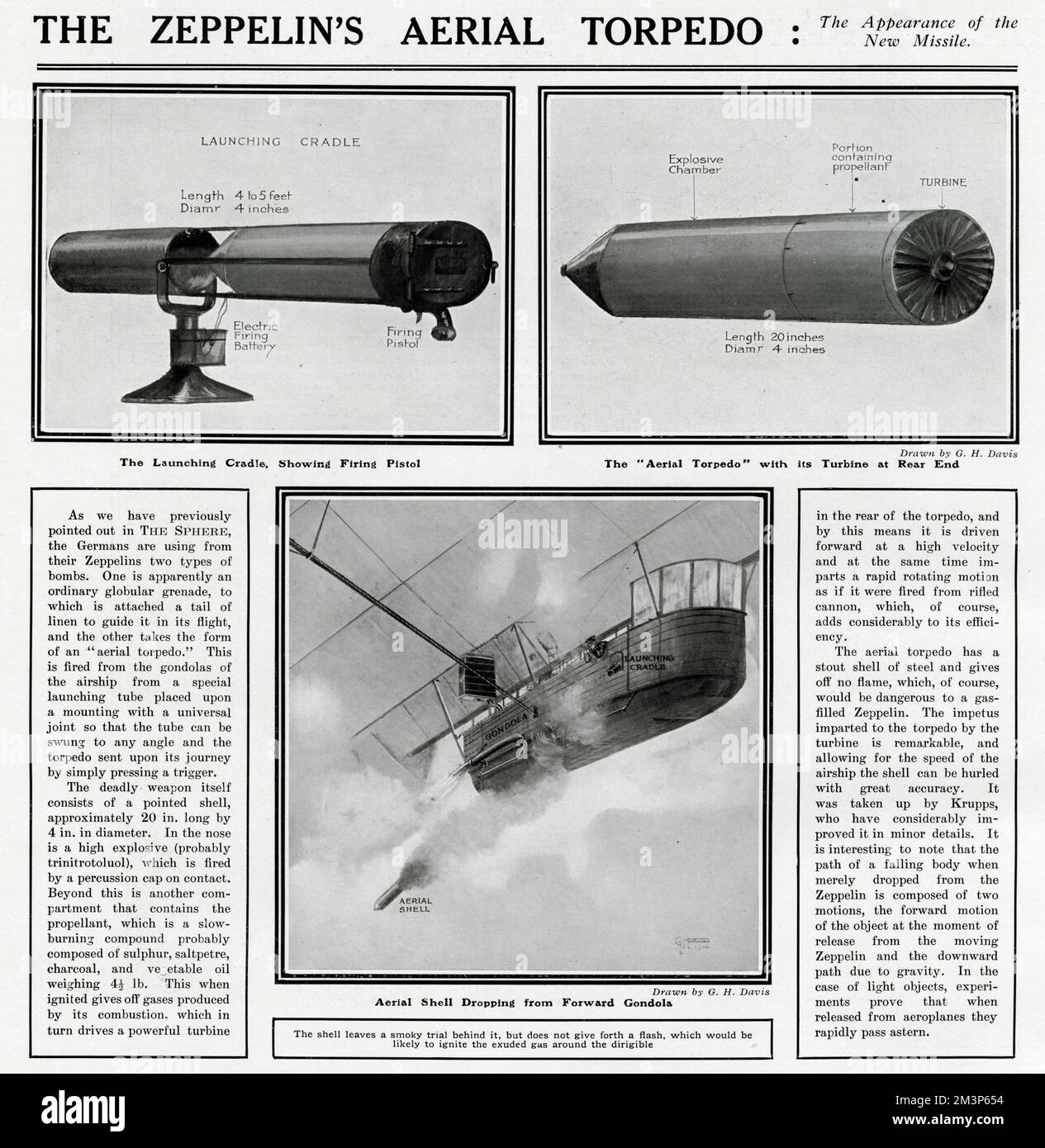 The Zeppelin's aerial torpedo: the appearance of the new missile. Top ...