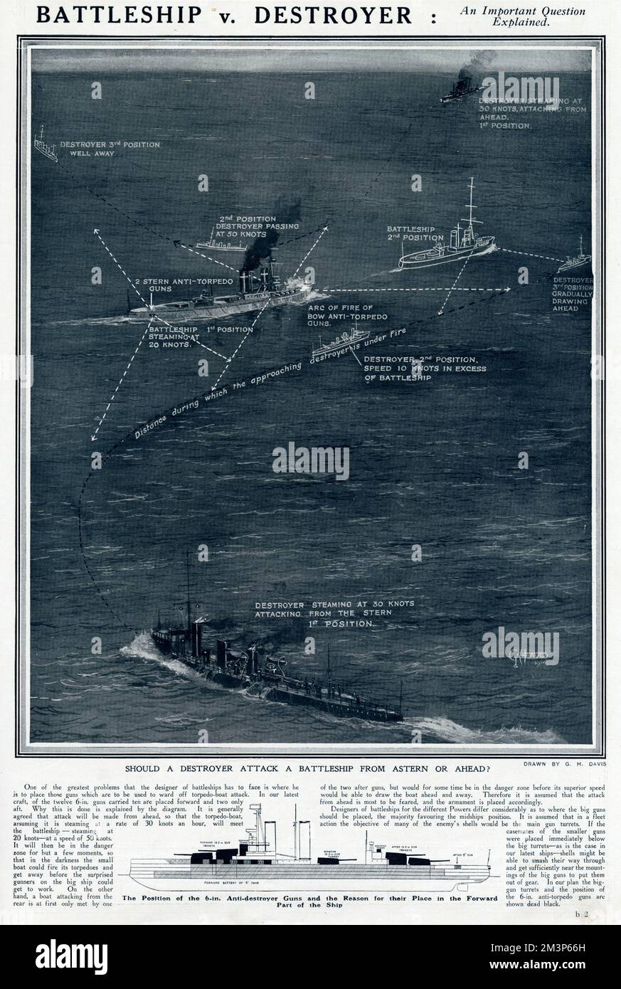 Battleship v. destroyer by G. H. Davis Stock Photo - Alamy