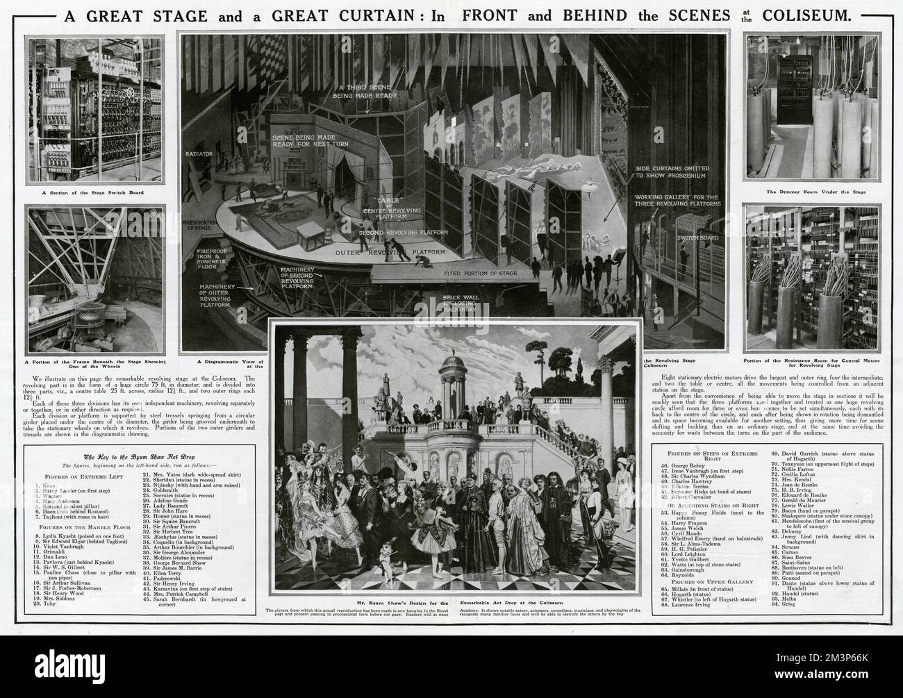 A great stage and a great curtain: in front and behind the scenes at ...