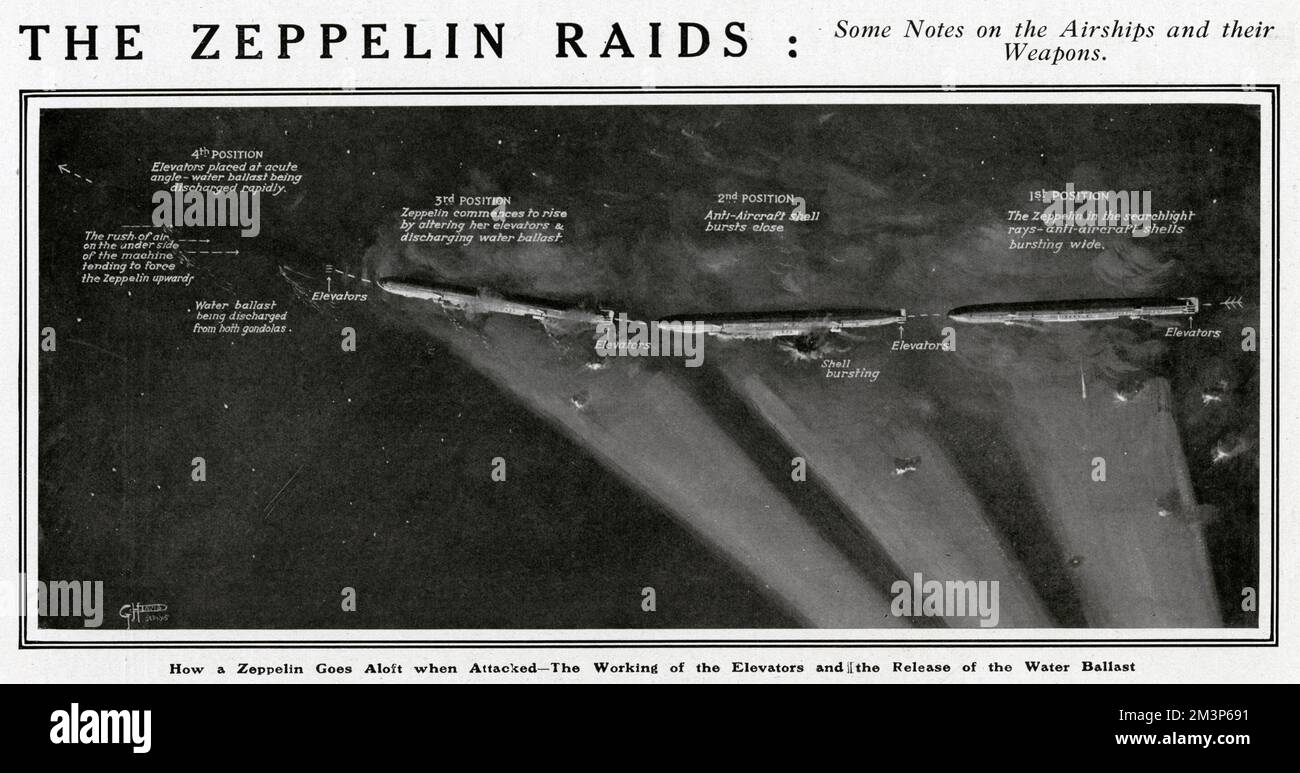 Zeppelin raids by G. H. Davis Stock Photo - Alamy