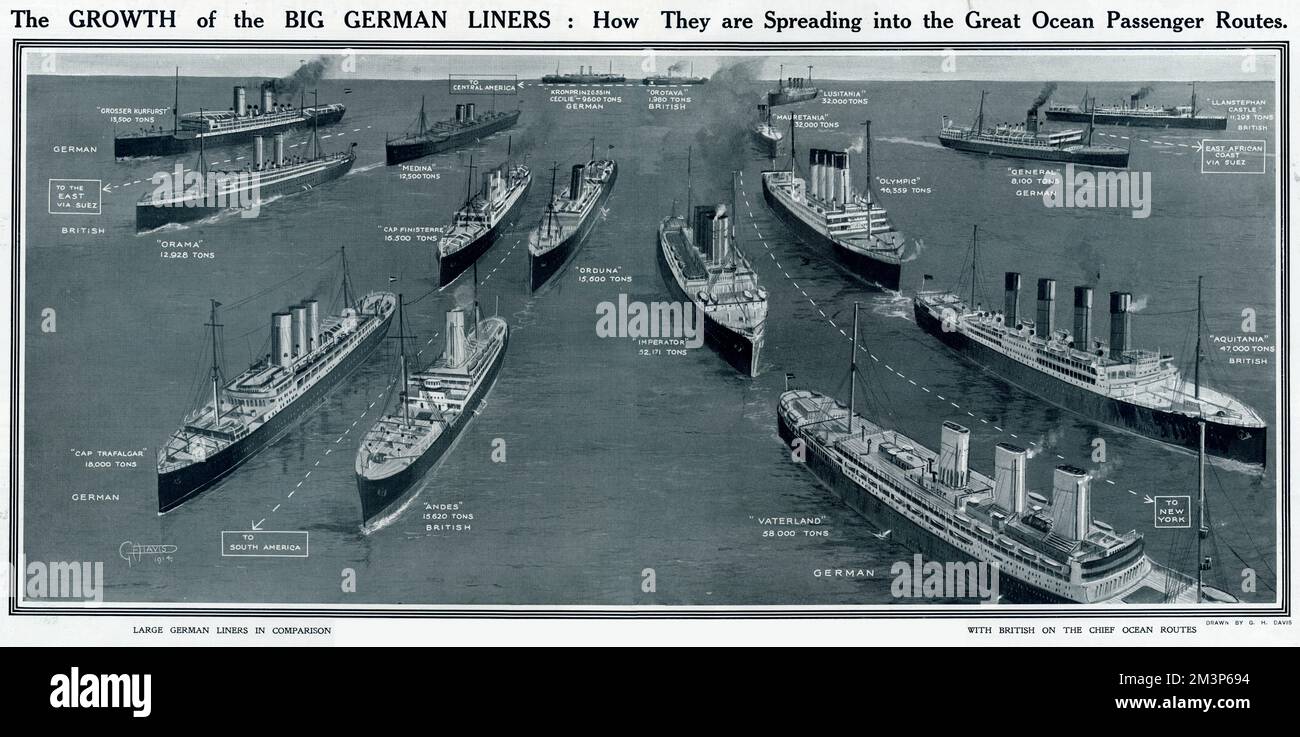 Growth of big German liners by G. H. Davis Stock Photo - Alamy