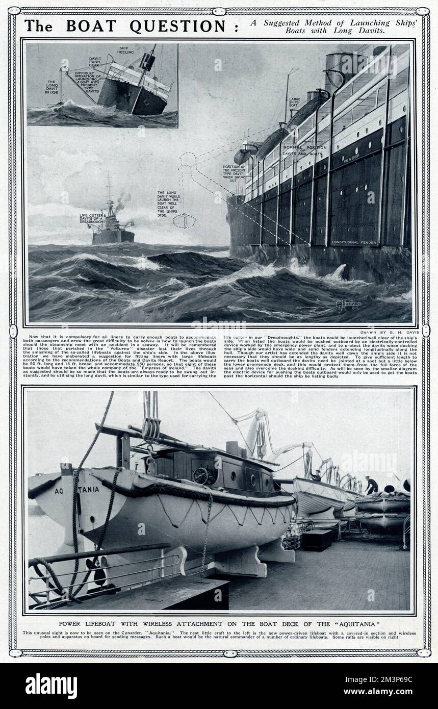 The boat question: a suggested method of launching ships' boats (ie ...