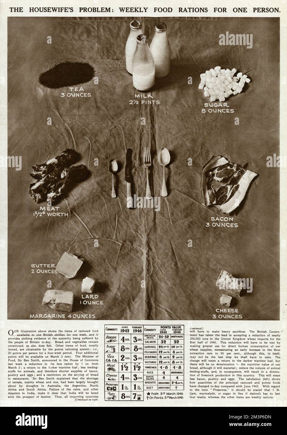 Food rationing 1940s hi-res stock photography and images - Alamy