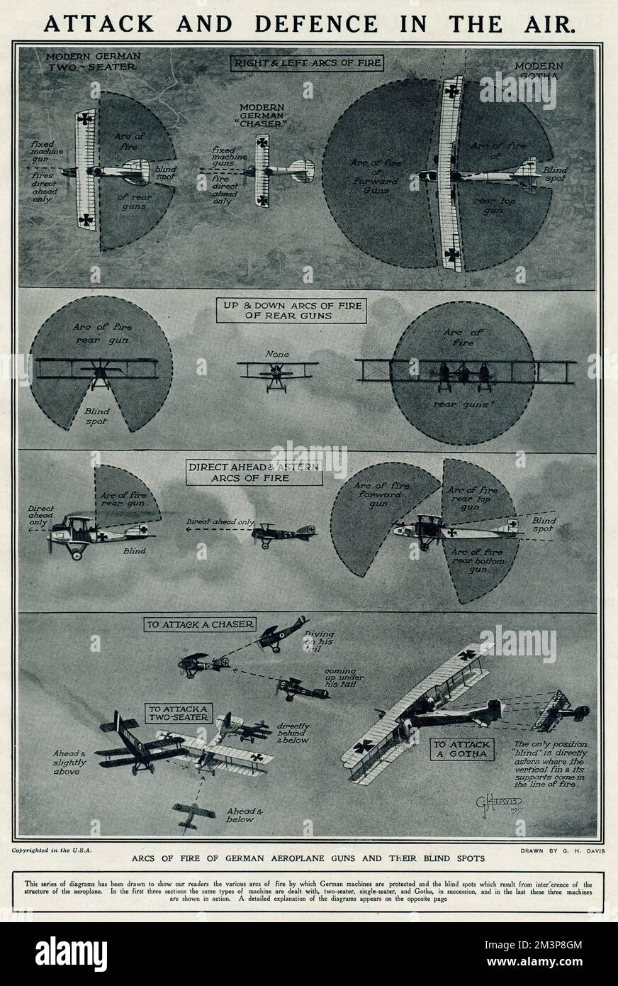 G spot diagram hi-res stock photography and images - Alamy