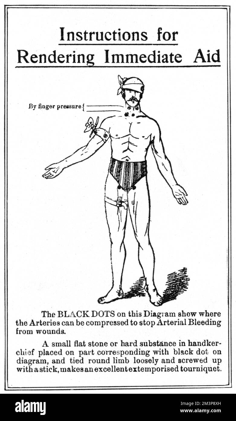 First aid history hi-res stock photography and images - Alamy