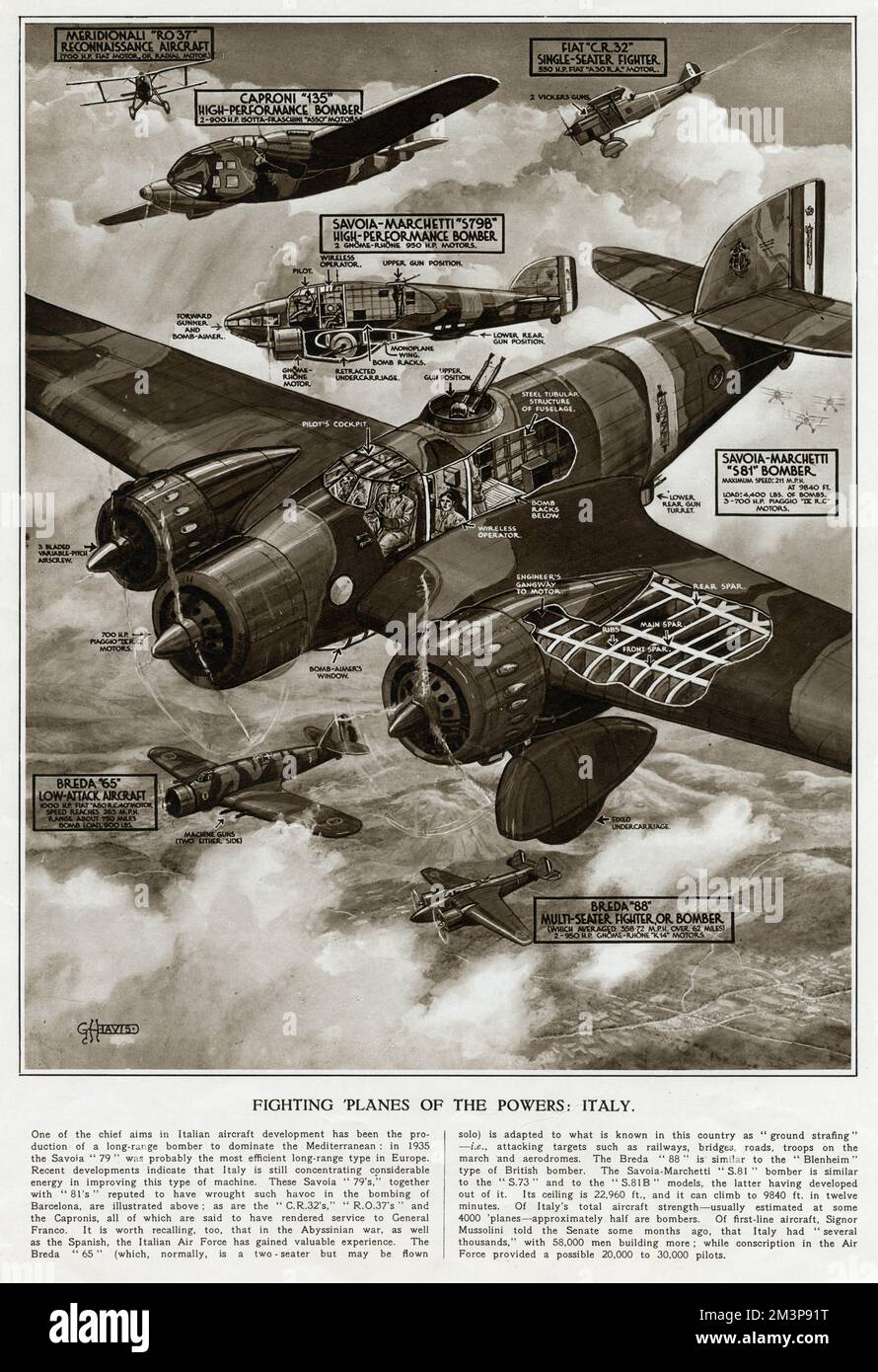Fighting planes of the powers of Italy, by G. H. Davis Stock Photo - Alamy