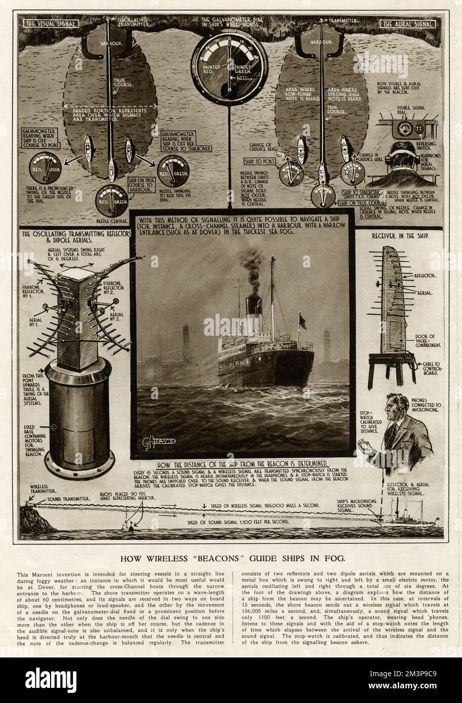 How wireless beacons guide ships in the fog Stock Photo - Alamy