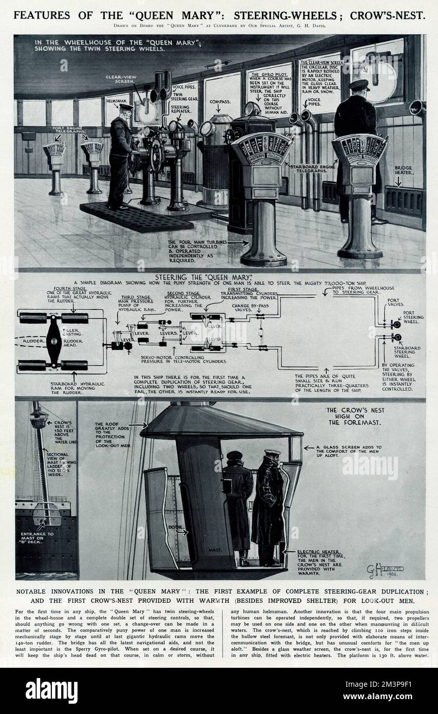 Queen Mary ocean liner: Steering-wheels; crow's nest Stock Photo - Alamy