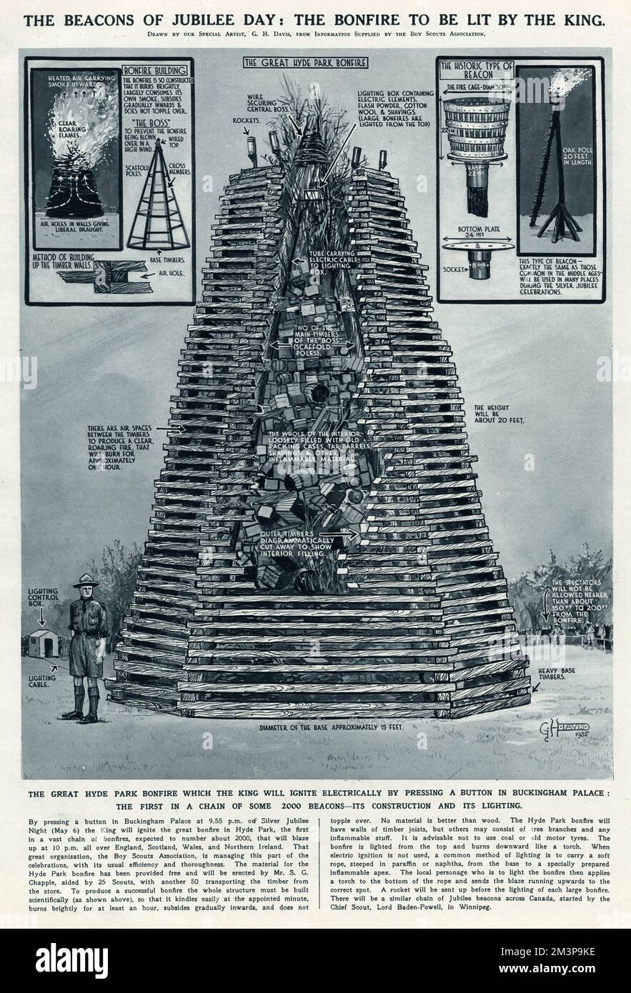 The great bonfire held in Hyde Park to celebrated the monarch's Silver ...