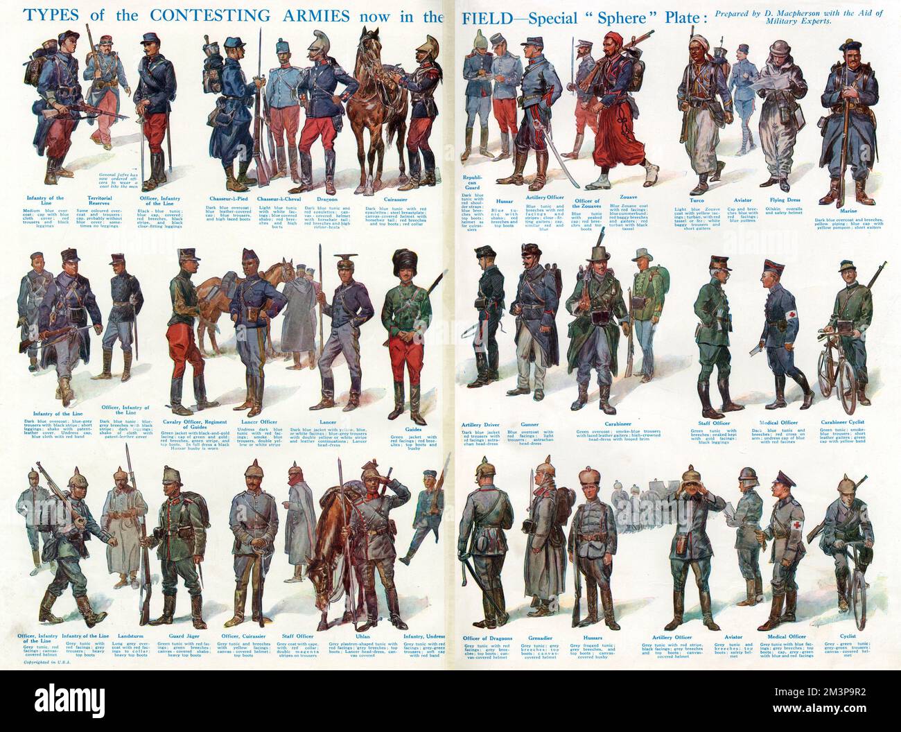 Types of the French, Belgian and German armies Stock Photo - Alamy