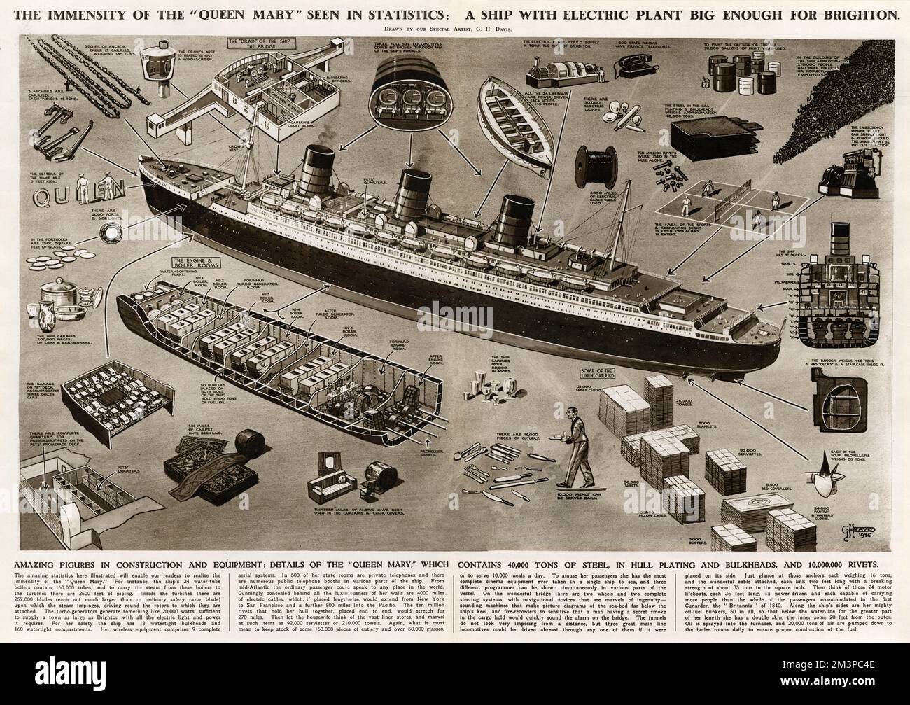 Bulkheads for ocean steamships hi-res stock photography and images - Alamy