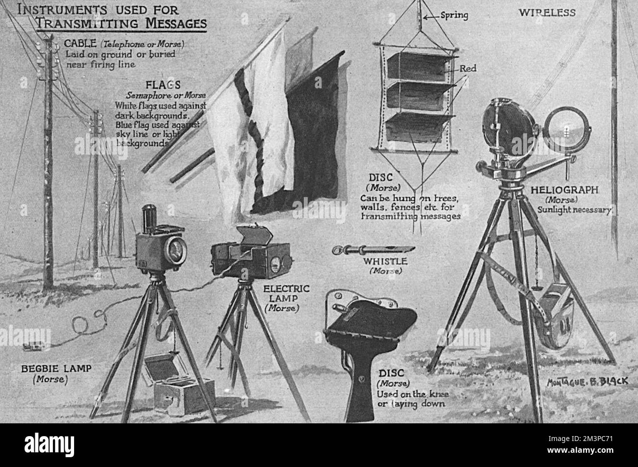 Signalling lamp war hi-res stock photography and images - Alamy