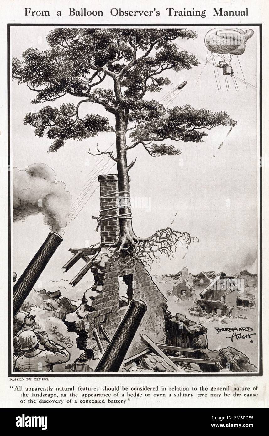 From the Balloon Observer's Training Manual, WW1 cartoon Stock Photo ...