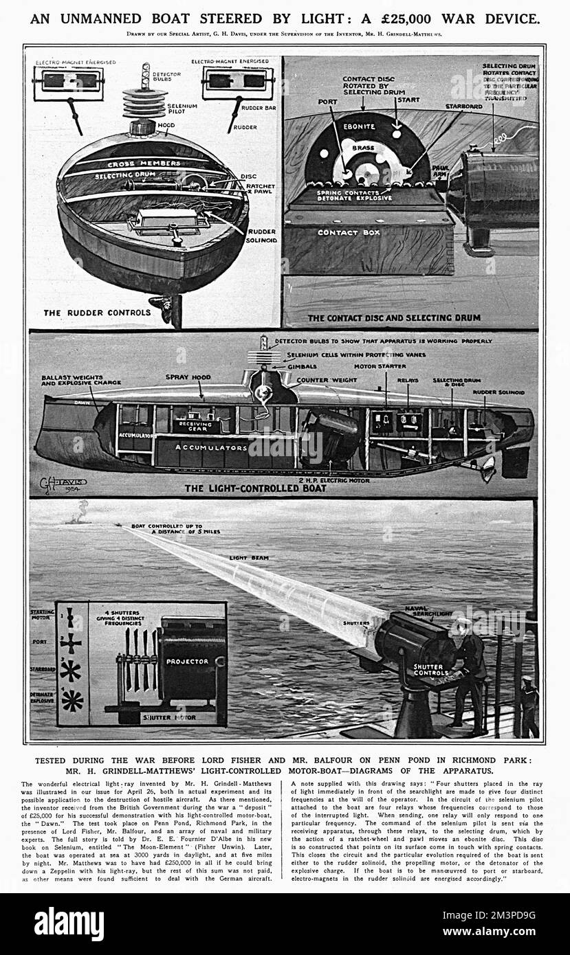 Sections light Cut Out Stock Images & Pictures - Alamy