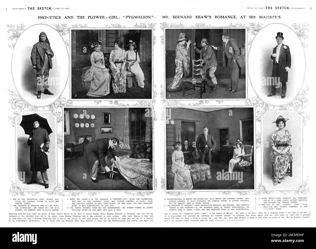 Pygmalion - George Bernard Shaw's play opens in 1914 Stock Photo - Alamy