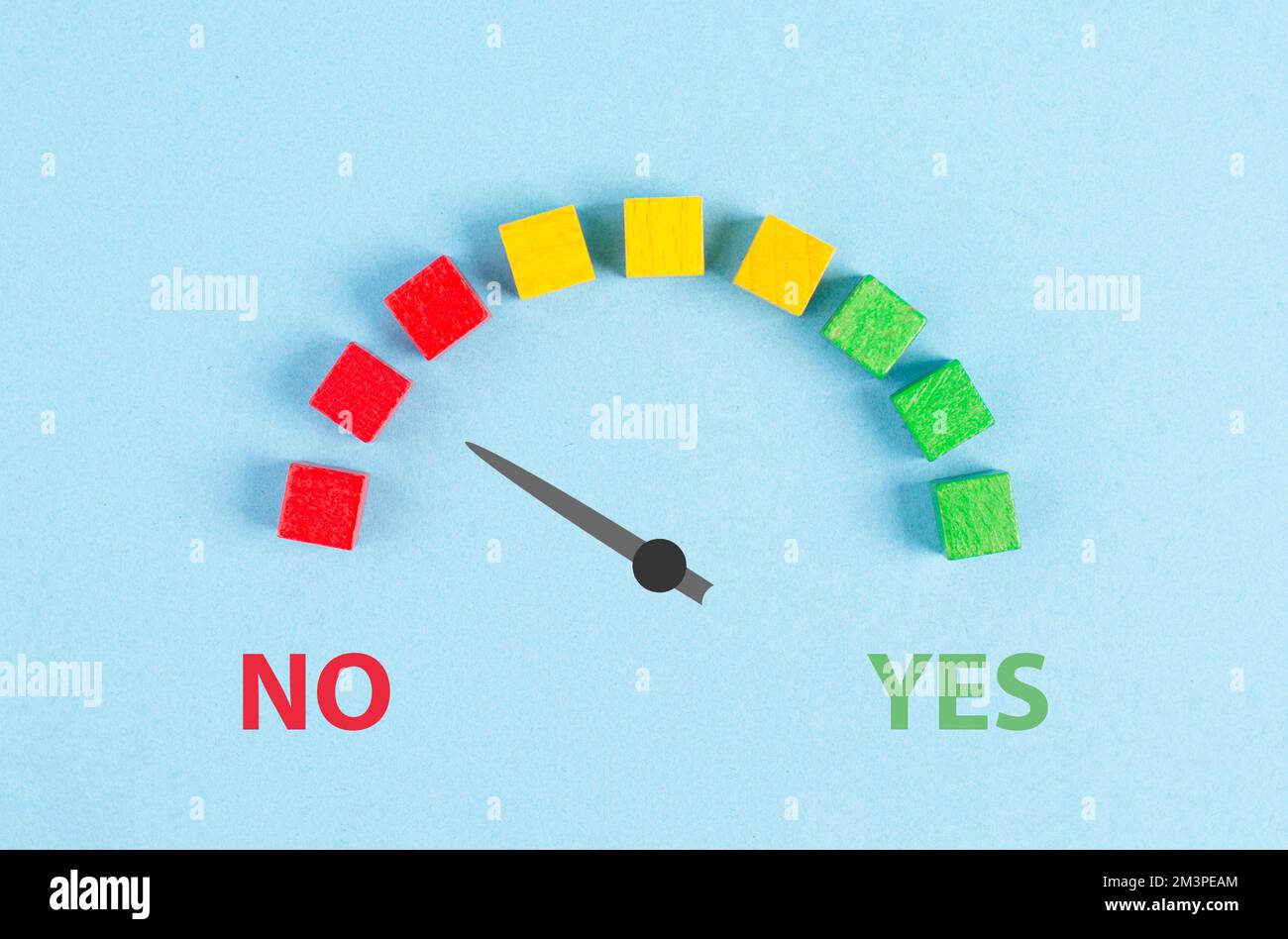 Yes and no loading bar, making a decision, asking questions, looking ...