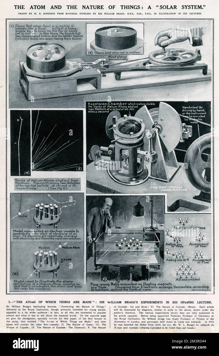 Atoms of which things are made Stock Photo - Alamy