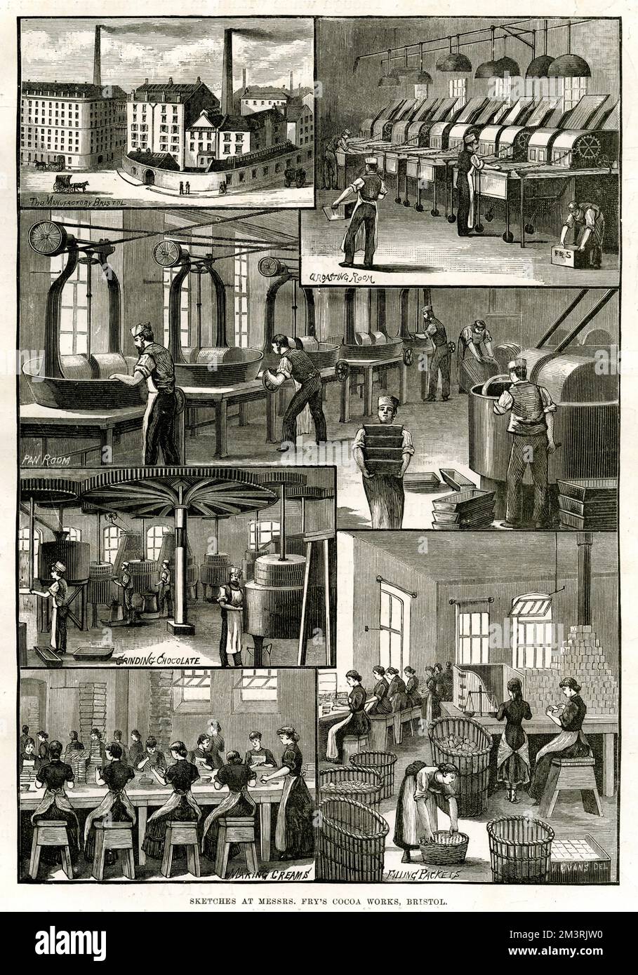 J. S. Fry and Sons Cocoa and chocolate works, Bristol 1884 Stock Photo ...
