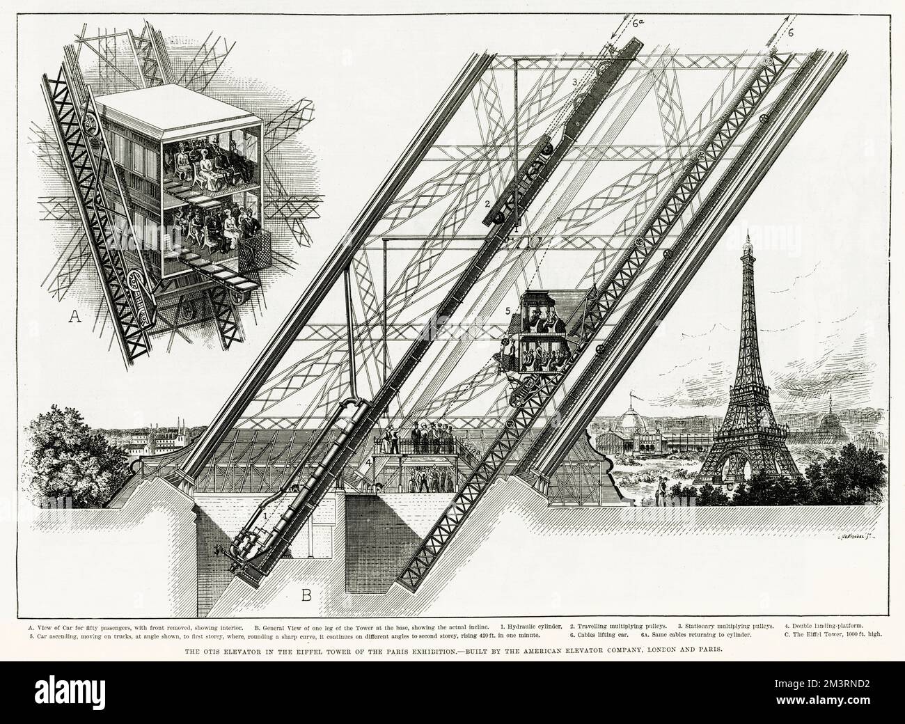 Elevator in the Eiffel Tower, Paris 1889 Stock Photo - Alamy