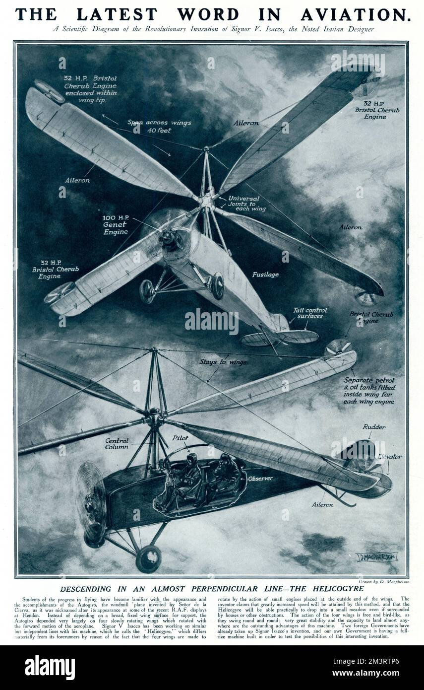 Aviation in history hi-res stock photography and images - Alamy