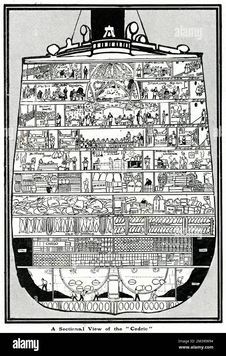 Cross section ship hi-res stock photography and images - Alamy