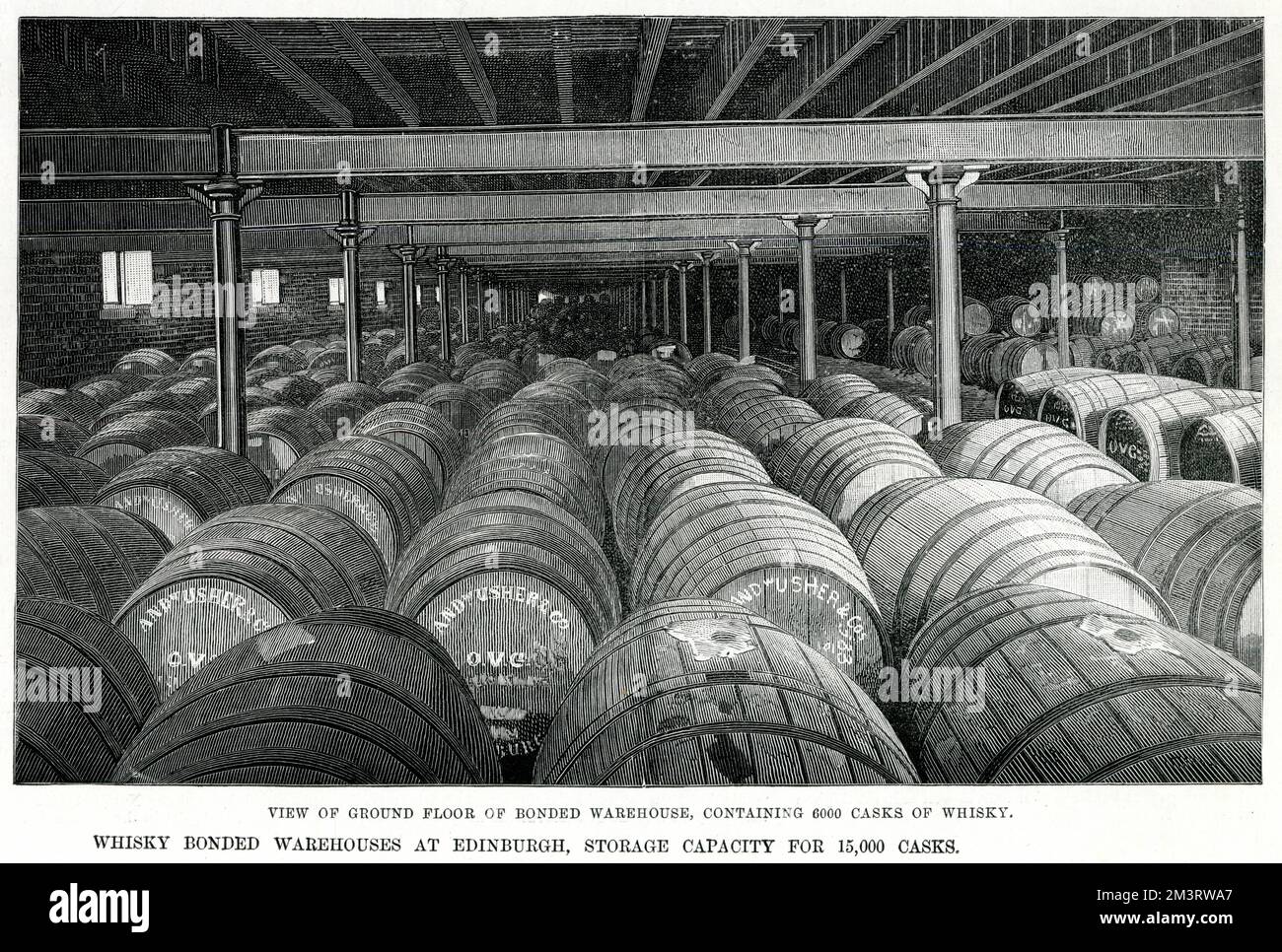 Glenlivet Scotch Whisky distillery 1890 Stock Photo - Alamy
