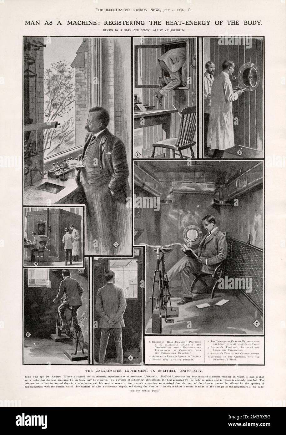 Man as Machine. Registering the Heat-Energy of the Body Stock Photo - Alamy