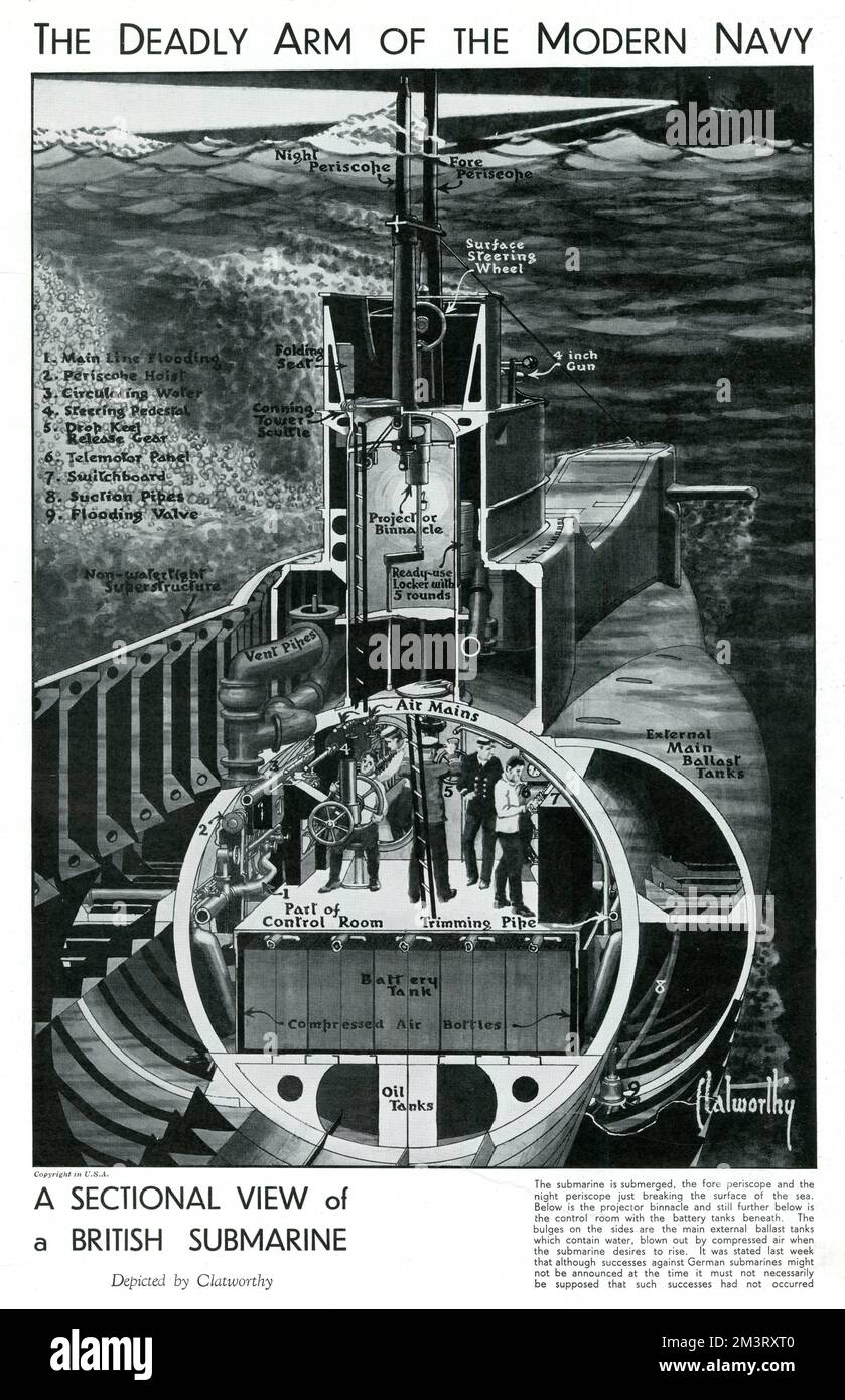British submarines ww2 hi-res stock photography and images - Alamy