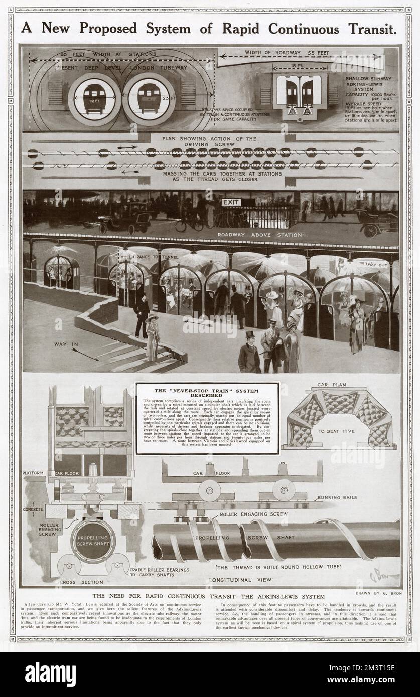 Deep level underground tube railway hi-res stock photography and images ...