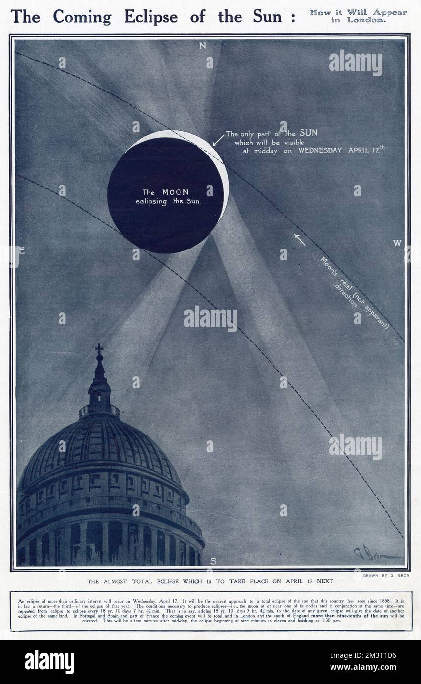 Solar eclipse diagram hi-res stock photography and images - Alamy