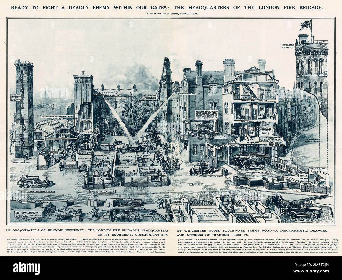 London fire brigade hq hi-res stock photography and images - Alamy