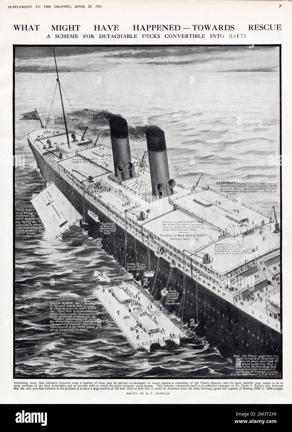 The Titanic rescue that might have happened Stock Photo - Alamy