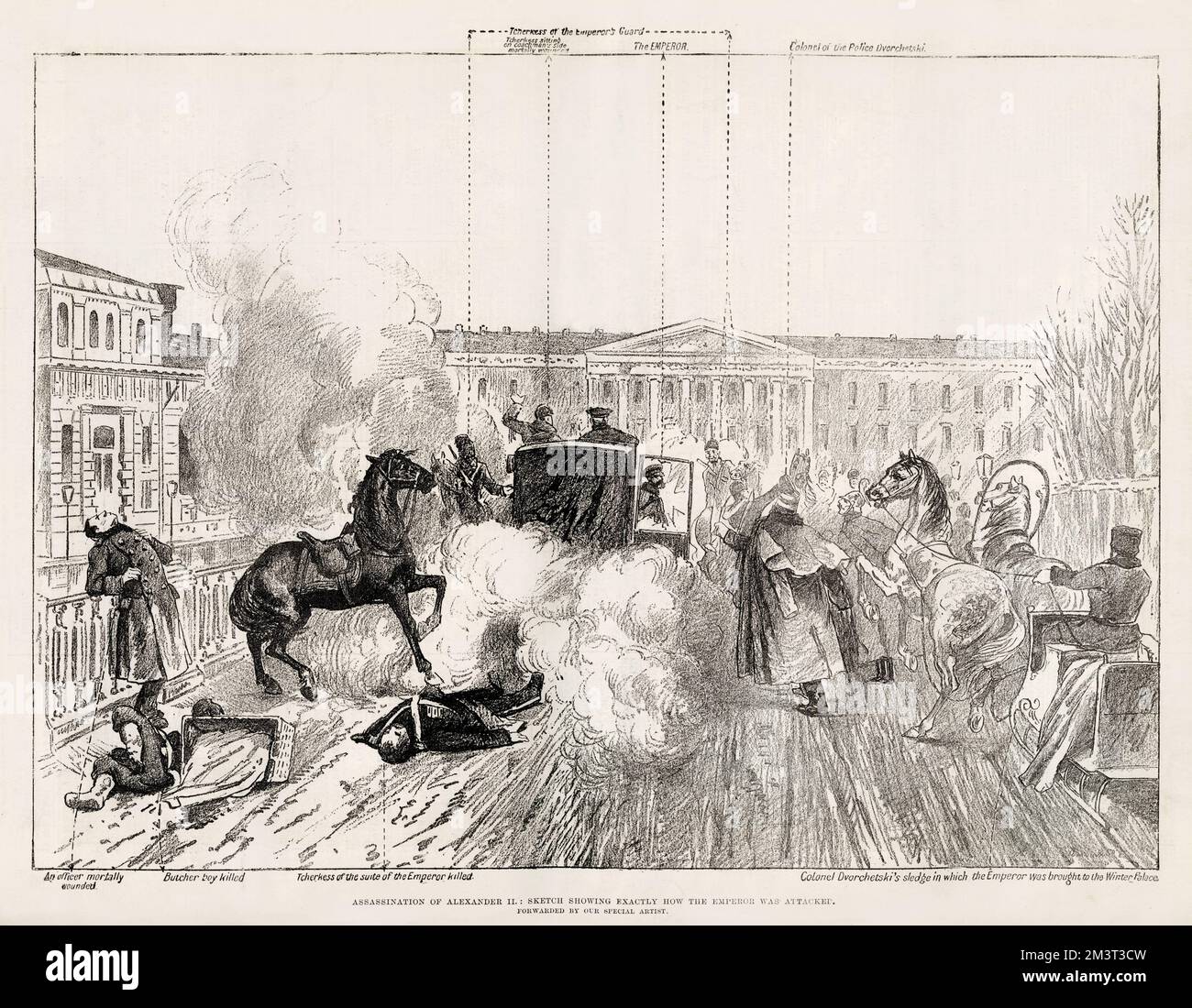 Assassination alexander ii 1881 hi-res stock photography and images - Alamy