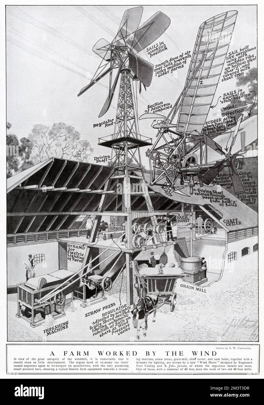 1920s farm hi-res stock photography and images - Alamy