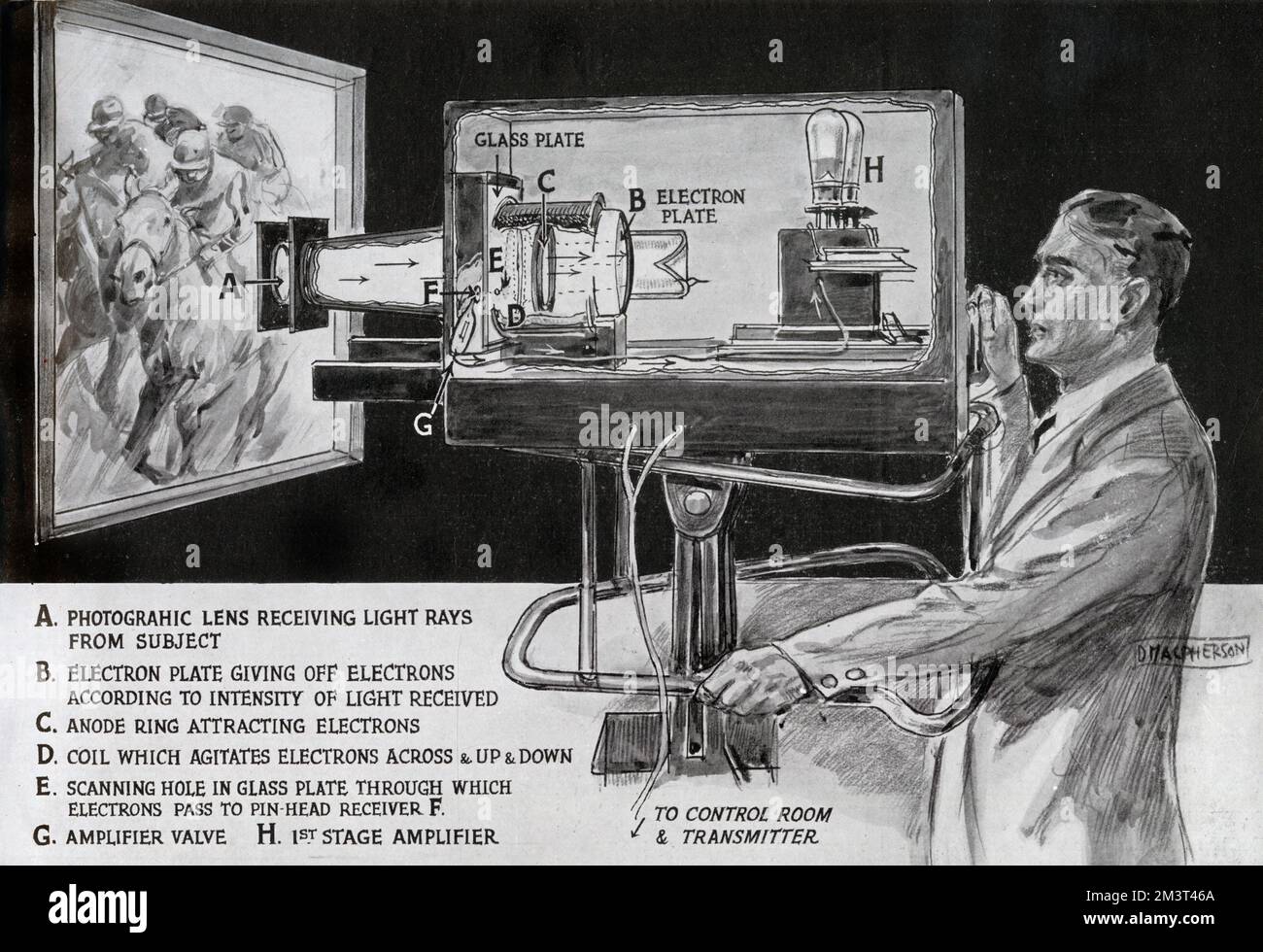 Television camera - BBC Stock Photo - Alamy