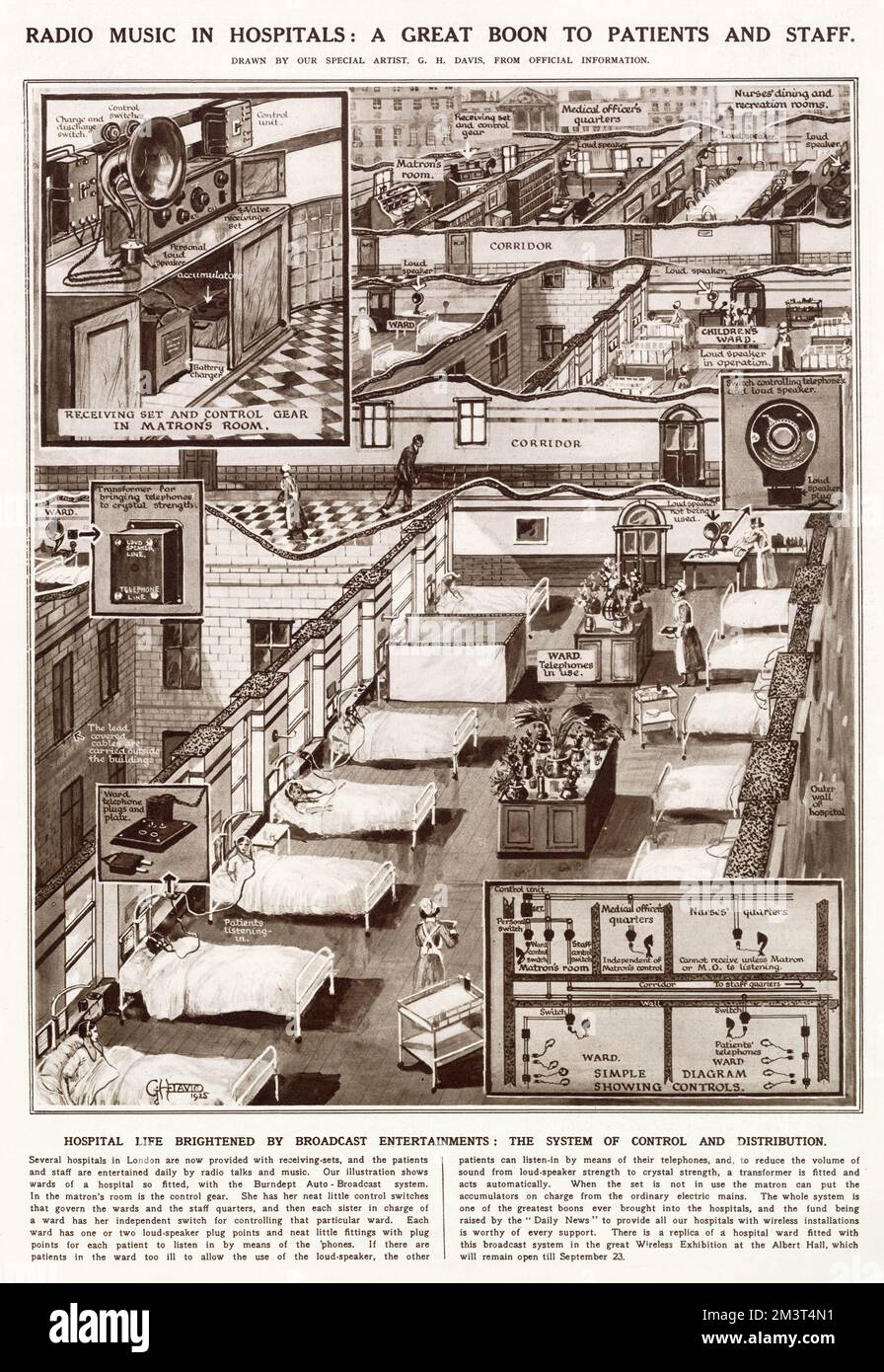 1920s radio london hi-res stock photography and images - Alamy